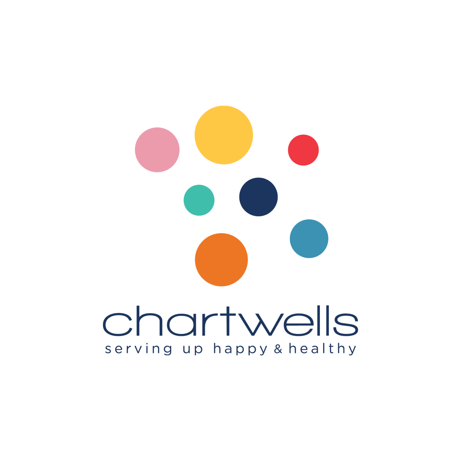 Chartwells and SSC: Better Together – Welcome to the Compass Family